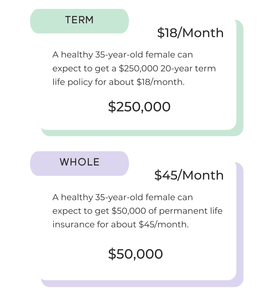 LifeLegacy - Ways to Give for Social Good